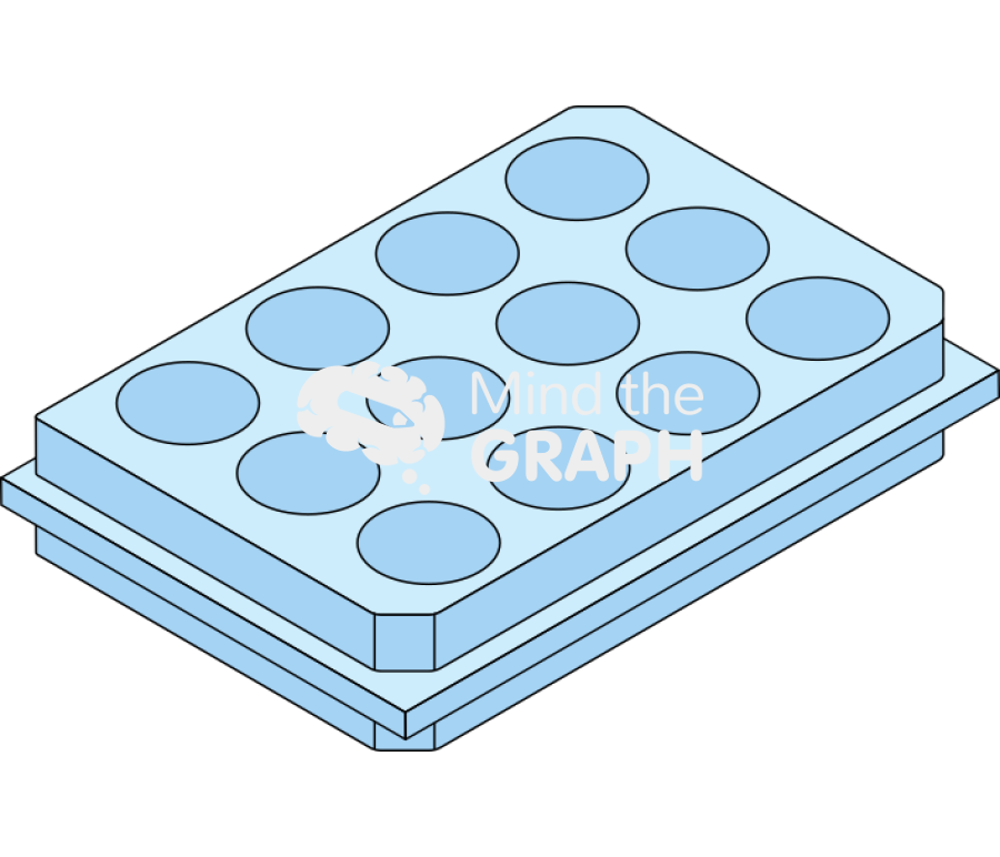 Free 12 well plate spacer perspective Icons, Symbols, Pictures, and ...