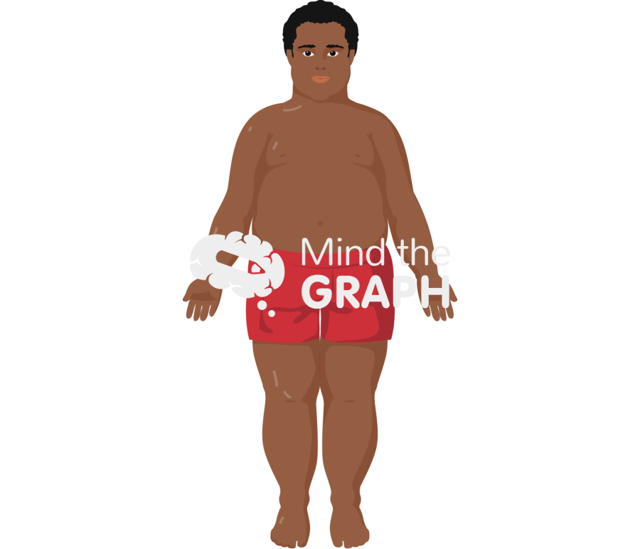 Free Afro boy obese anatomic front Icons, Symbols, Pictures, and Images ...