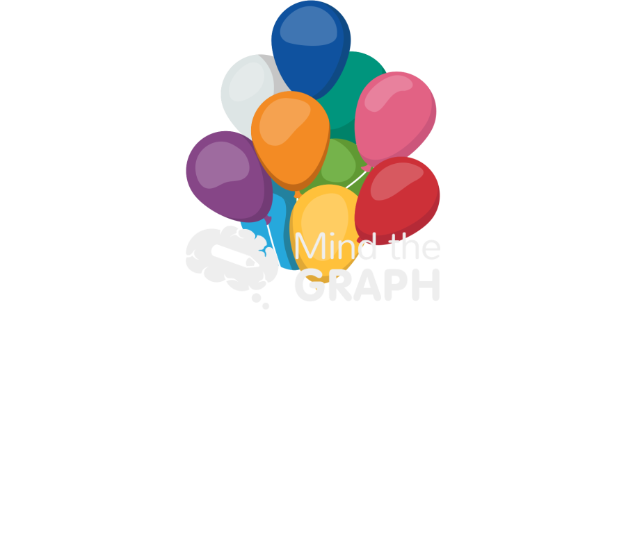 Free Ballons Icons, Symbols, Pictures, and Images | Mind the Graph