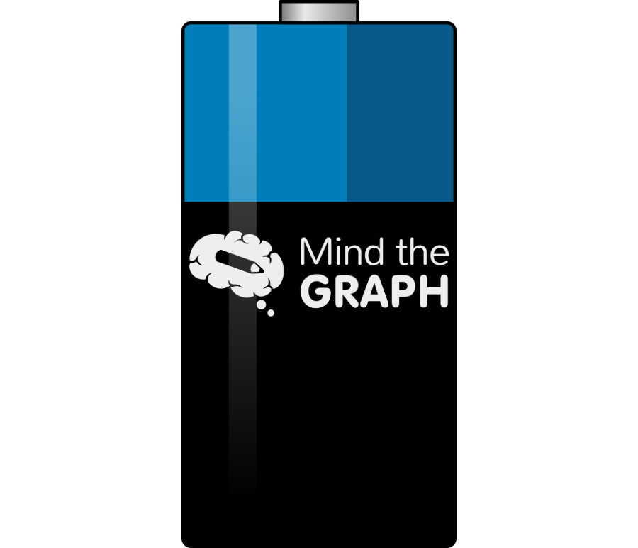 Free Battery c lateral Icons, Symbols, Pictures, and Images | Mind the ...