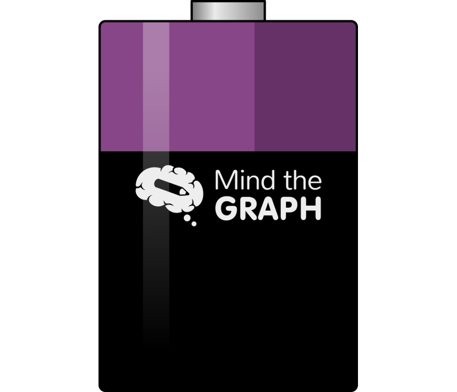 Free Battery d lateral Icons, Symbols, Pictures, and Images | Mind the ...