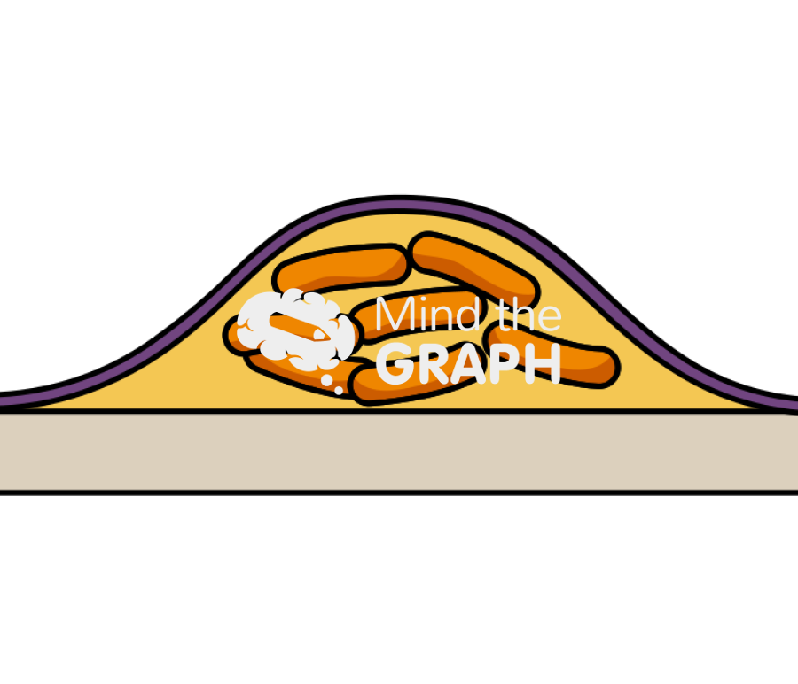 Free Biofilm bacteria 2 Icons, Symbols, Pictures, and Images | Mind the ...