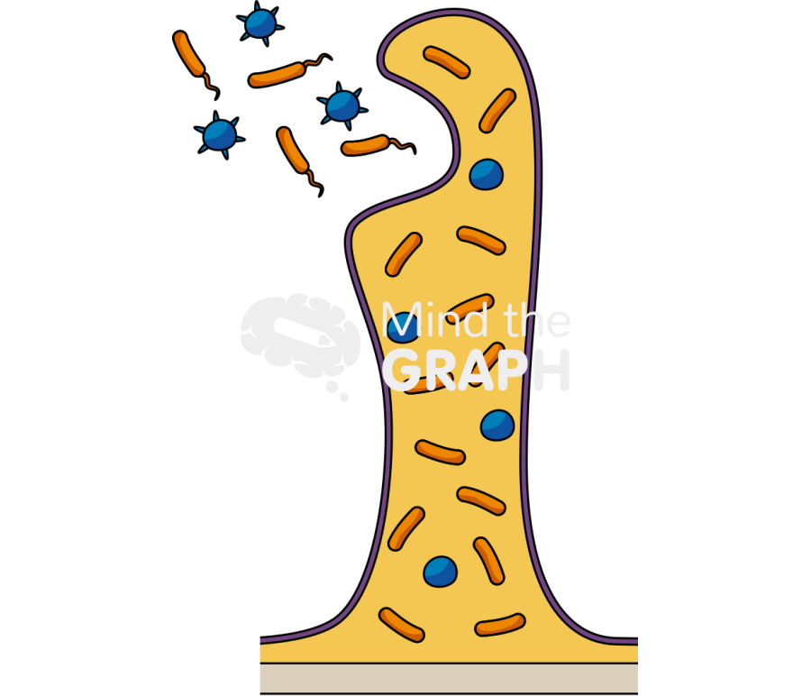 Free Biofilm bacteria 5 Icons, Symbols, Pictures, and Images | Mind the ... Free Biofilm bacteria 5 Icons, Symbols, Pictures, and Images | Mind the ...