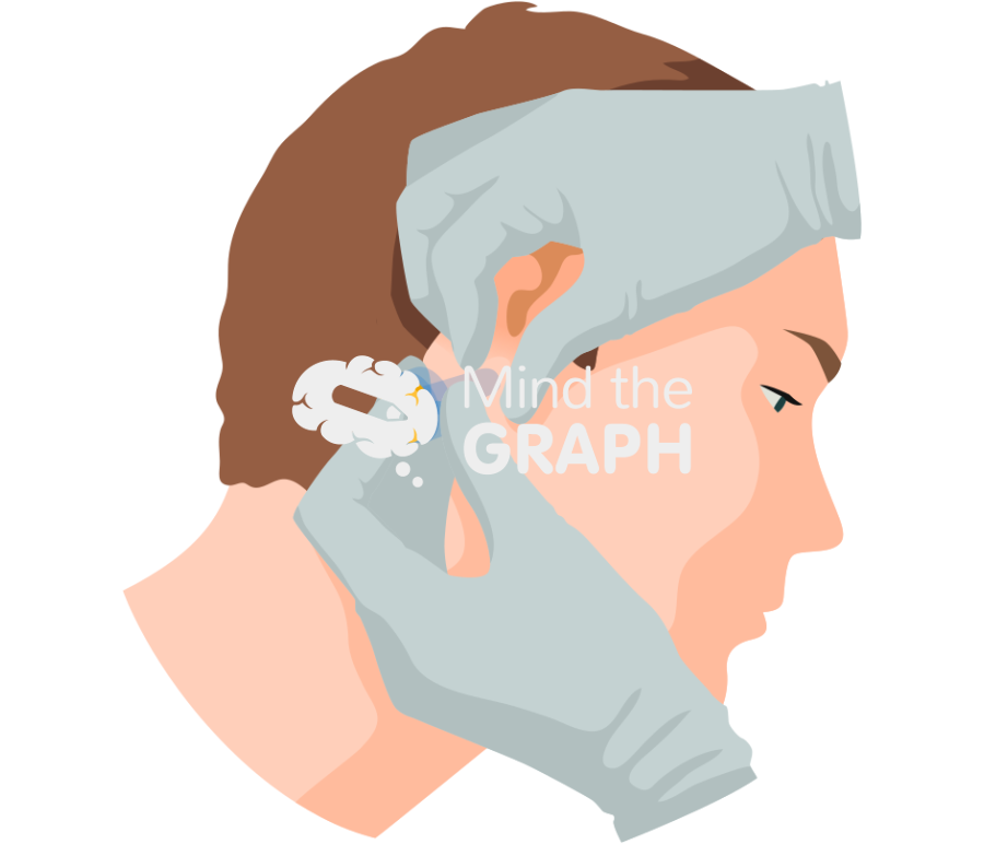 Free Blood exam ear collect Icons, Symbols, Pictures, and Images | Mind ...