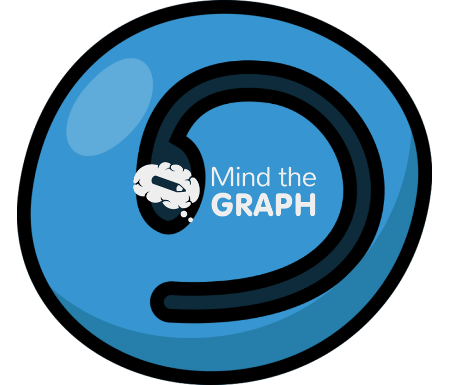 Free Blue balls spore Icons, Symbols, Pictures, and Images | Mind the Graph