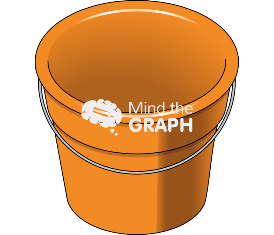 Free Bucket perspective Icons, Symbols, Pictures, and Images | Mind the ...