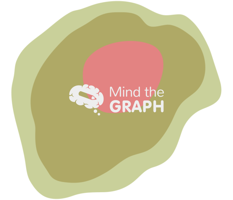 Free Cancer cell dying Icons, Symbols, Pictures, and Images | Mind the ...