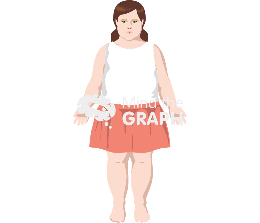 Free Caucasian girl obese anatomic front Icons, Symbols, Pictures, and ...