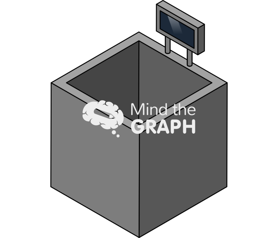 Chiller unit temperature control