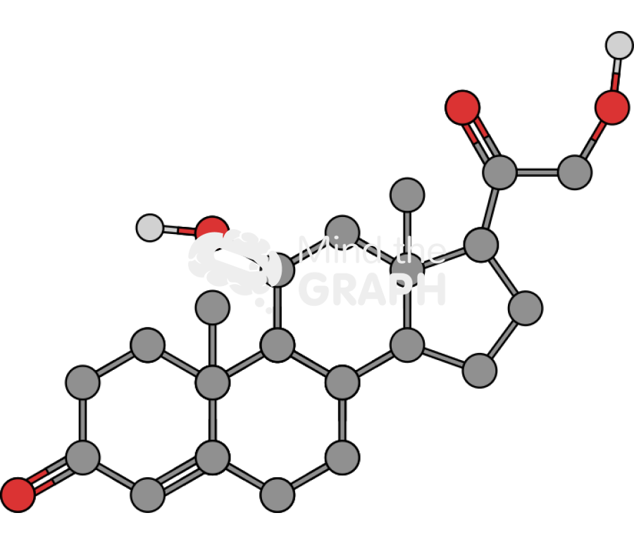 Free Corticosterone molecule Icons, Symbols, Pictures, and Images ...