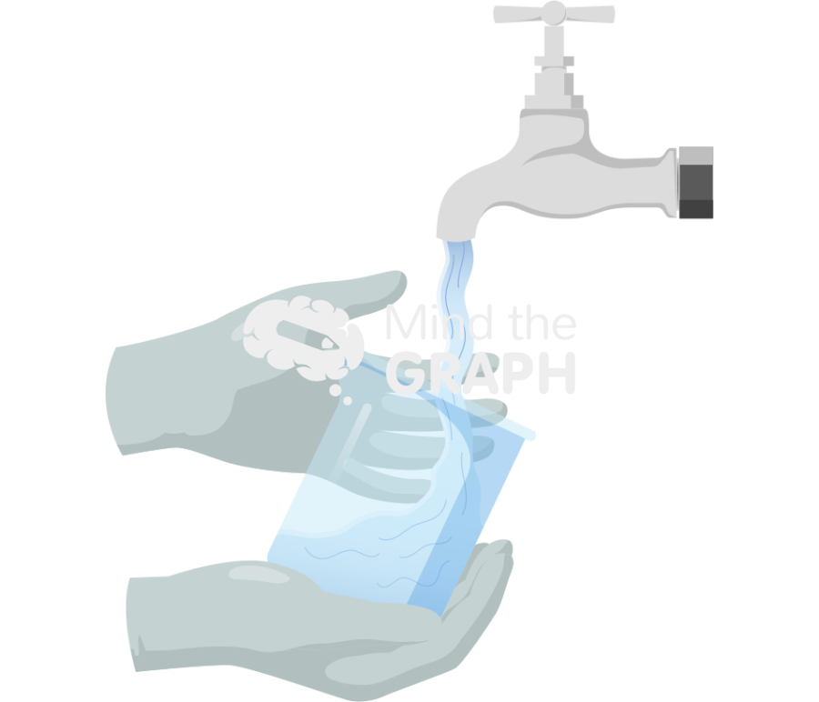 Drinking Water Analysis drinking-water-analysis