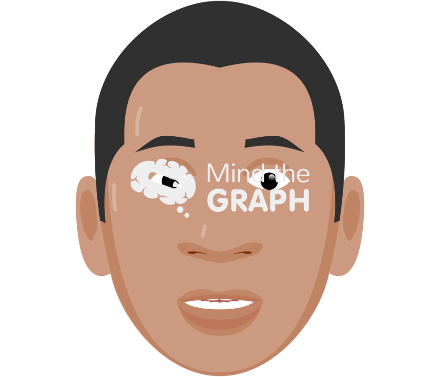 Free Face emotions man fearfully surprised Icons, Symbols, Pictures ...