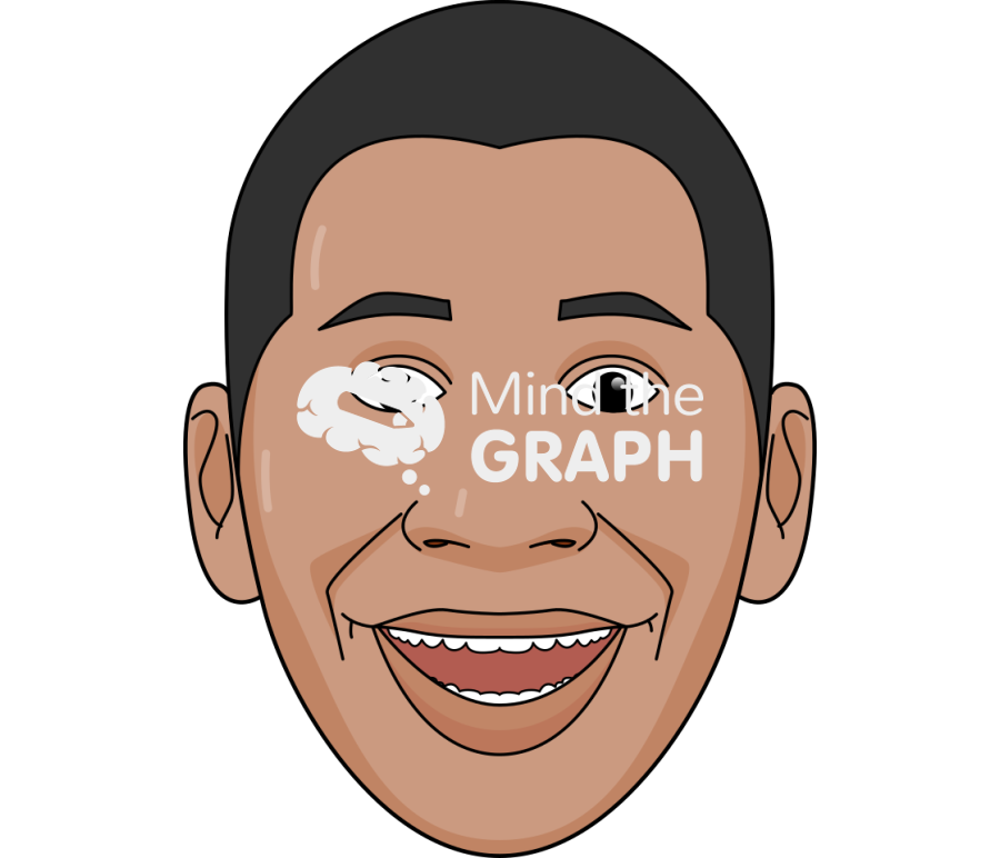 Free Face emotions man happily surprised Icons, Symbols, Pictures, and ... Free Face emotions man happily surprised Icons, Symbols, Pictures, and ...