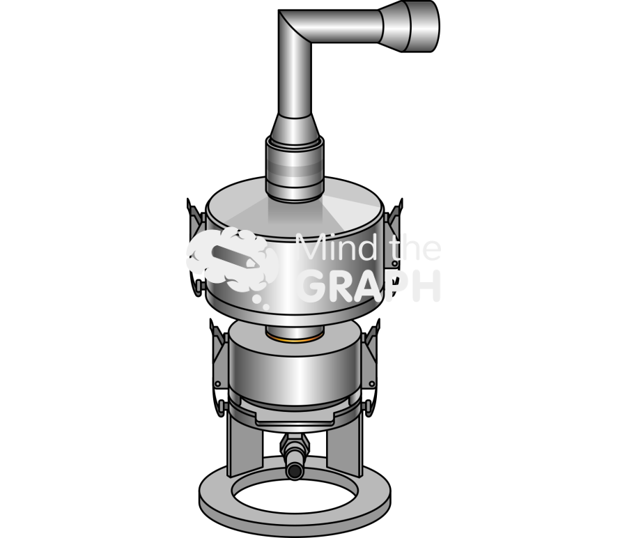 Fast screening impactor equipment