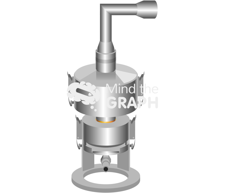 Fast screening impactor equipment