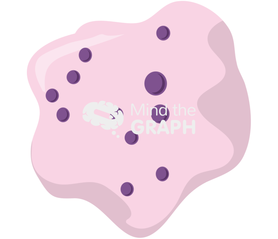 Free Foam cell Icons, Symbols, Pictures, and Images | Mind the Graph Free Foam cell Icons, Symbols, Pictures, and Images | Mind the Graph