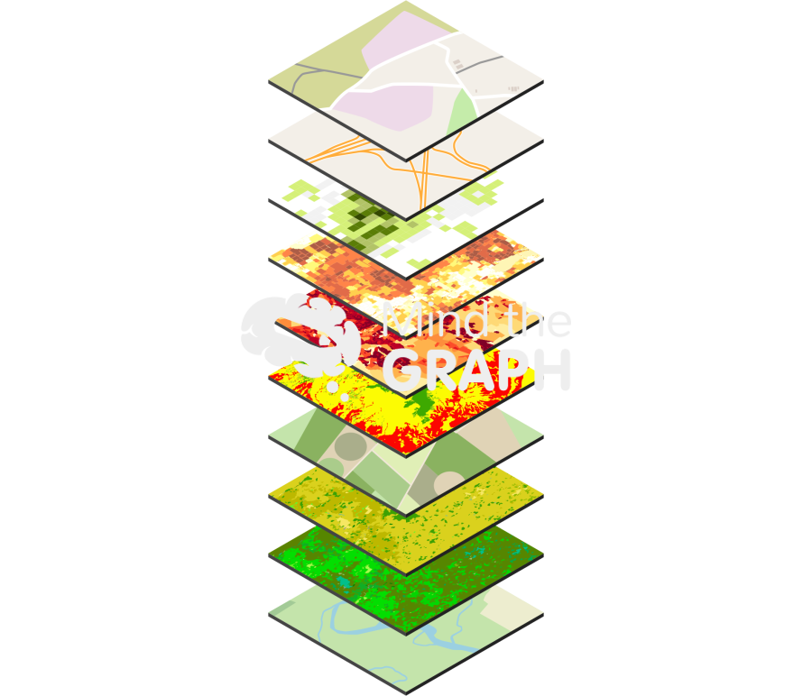 Free Gis Data Layers Icons Symbols Pictures And Images Mind The Graph