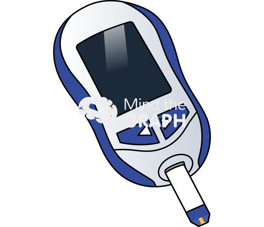 Free Glucometer glucose equipment Icons, Symbols, Pictures, and Images ...