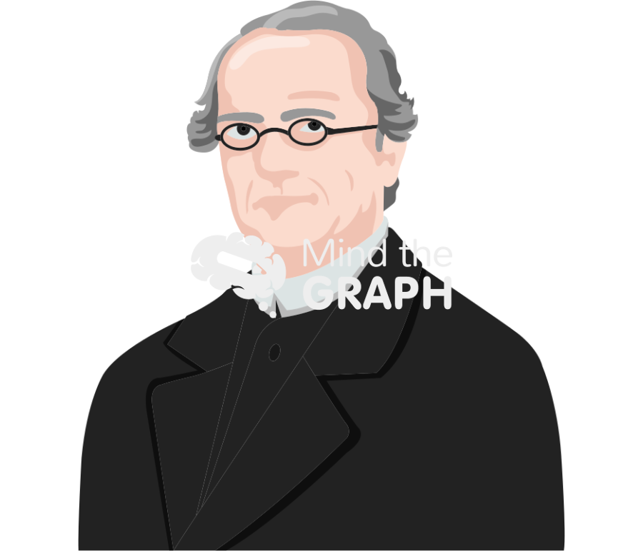 Free Gregor mendel Icons, Symbols, Pictures, and Images | Mind the Graph