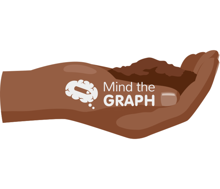 Free Hand afro soil lateral Icons, Symbols, Pictures, and Images | Mind ...