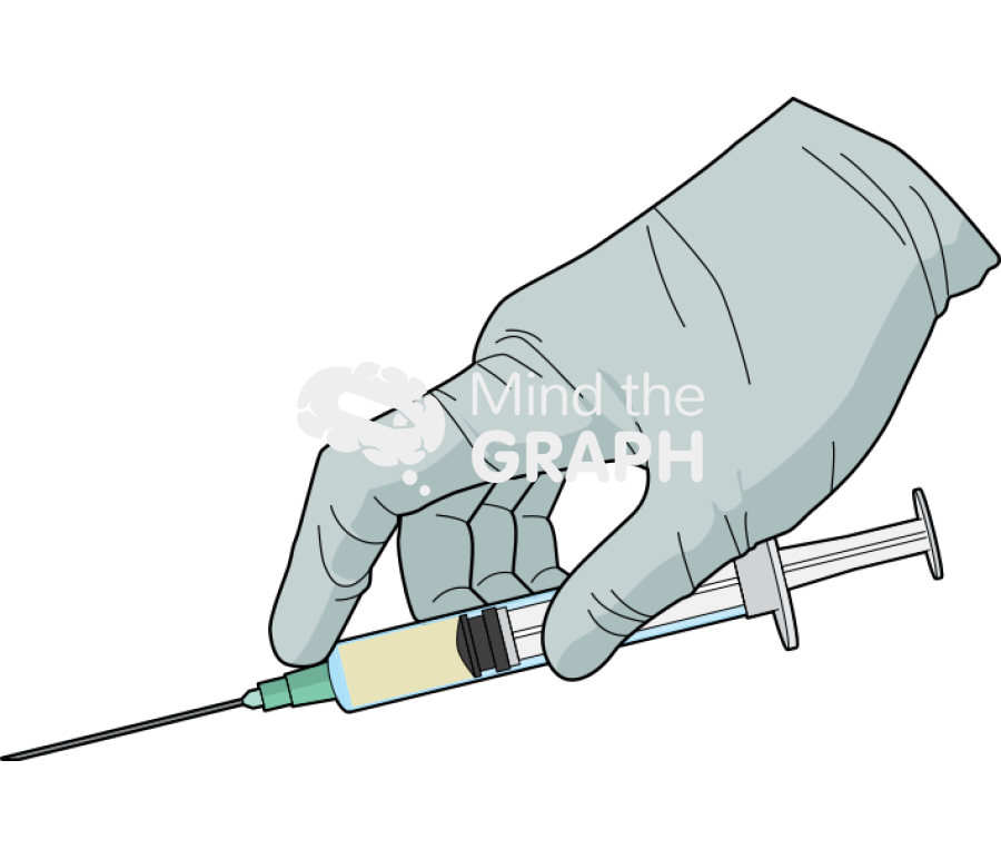 Hand injection intradermal
