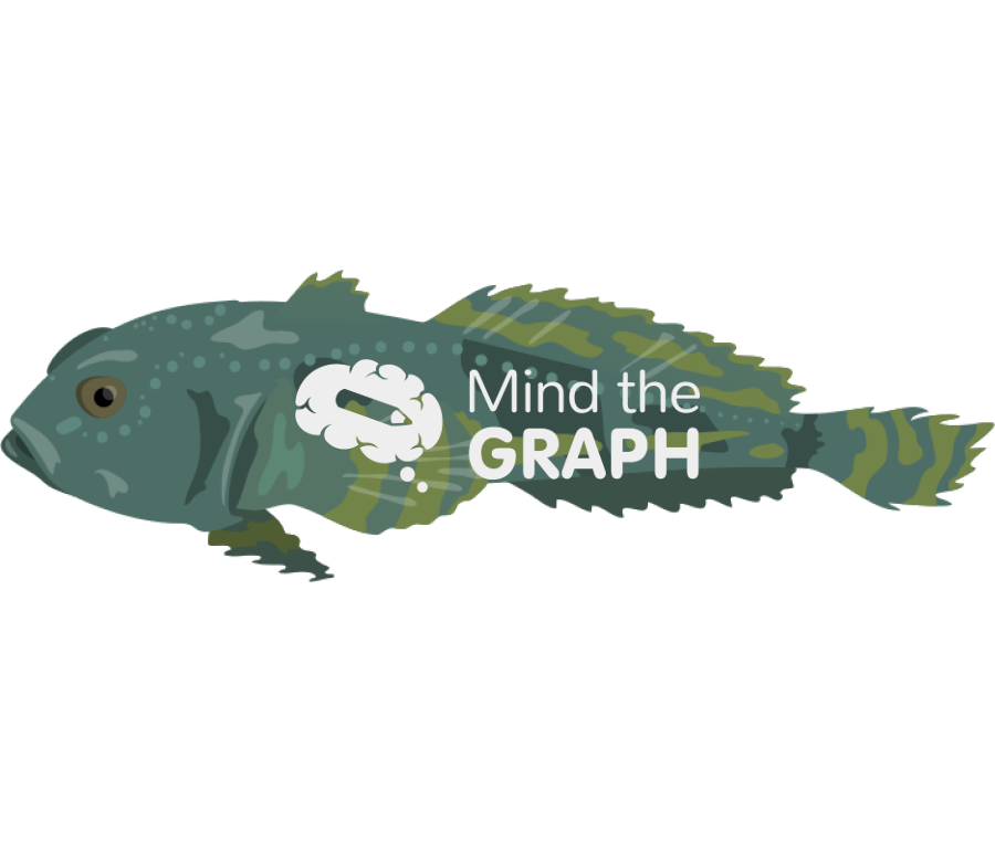 Free Harpagifer fish Icons, Symbols, Pictures, and Images | Mind the Graph
