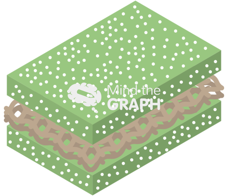 Hierarchically Reinforced Composites Matrix Particles Woven Fibers