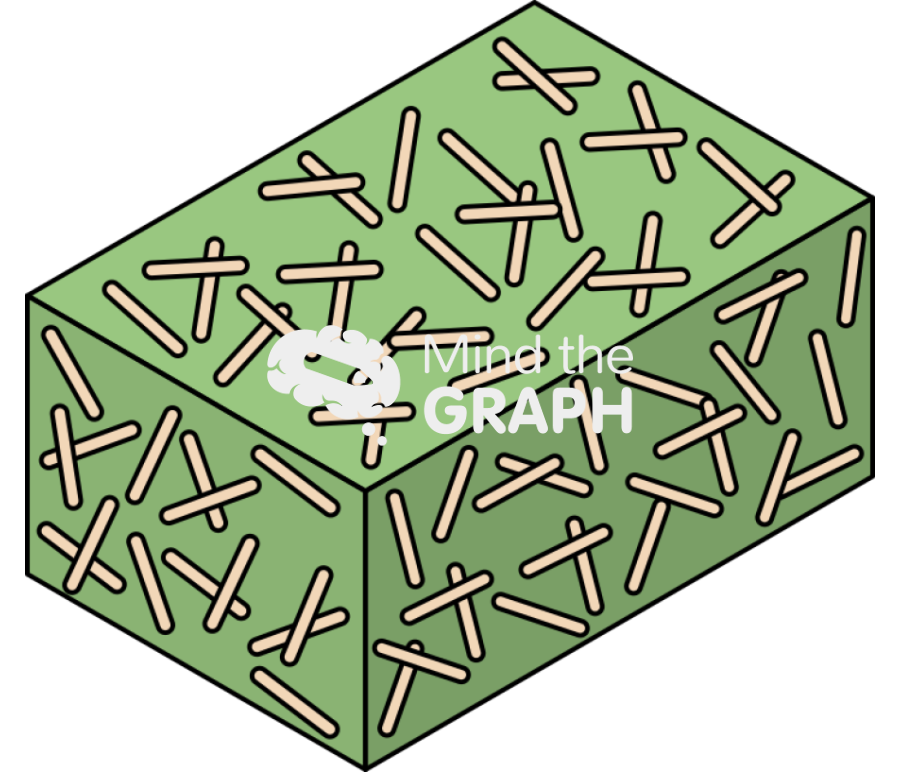 Free Hierarchically Reinforced Composites Matrix Short Fibers Icons Symbols Pictures And