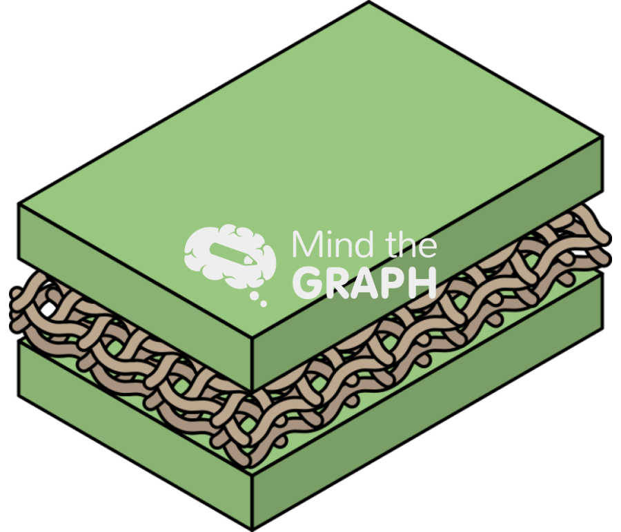 Free Hierarchically Reinforced Composites Matrix Woven Fibers Icons Symbols Pictures And