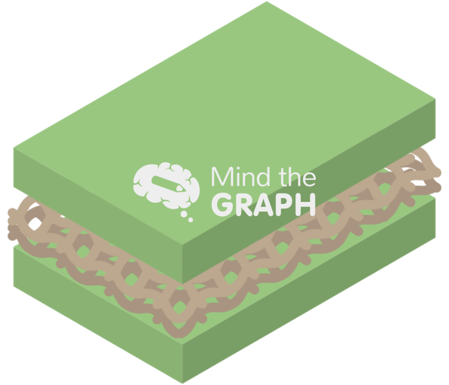 Free Hierarchically Reinforced Composites Matrix Woven Fibers Icons Symbols Pictures And