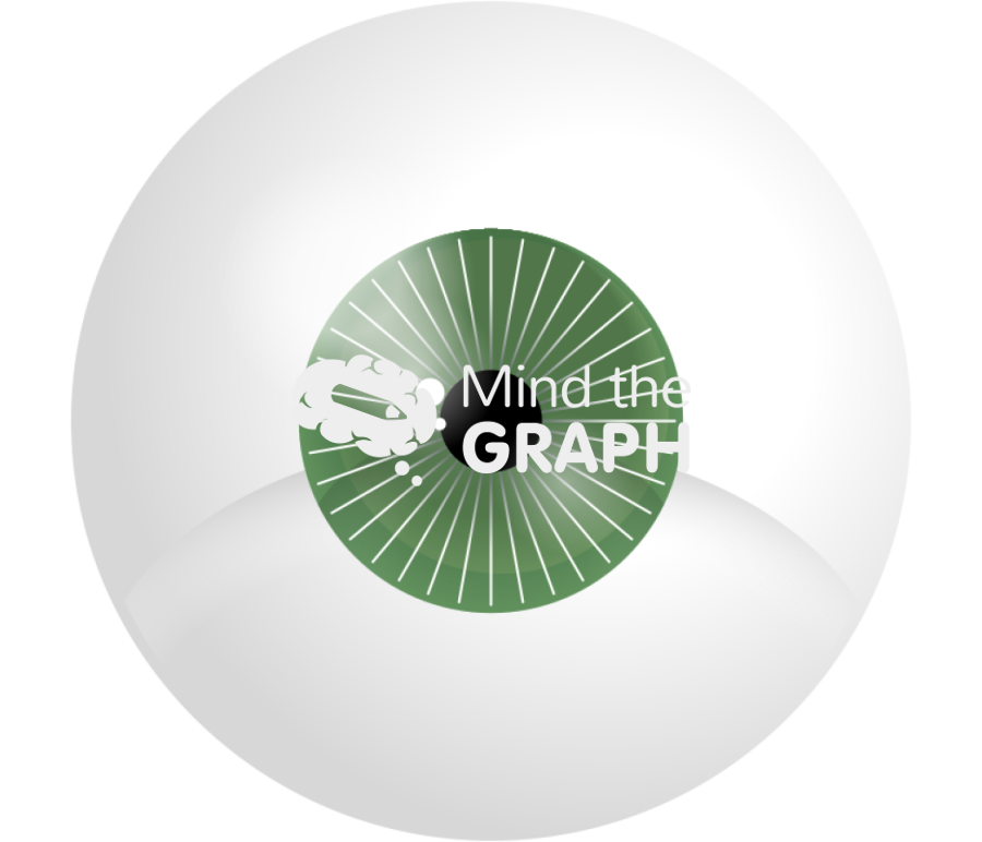Free Human eye Icons, Symbols, Pictures, and Images | Mind the Graph