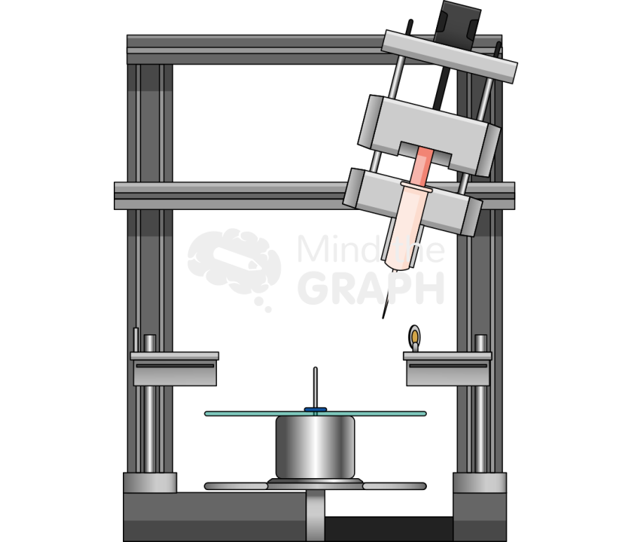 Free Hybrid 3d printing electrospinning Icons, Symbols, Pictures, and ...