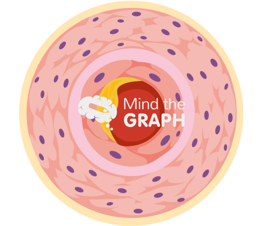 Free Intimal calcification Icons, Symbols, Pictures, and Images | Mind ...