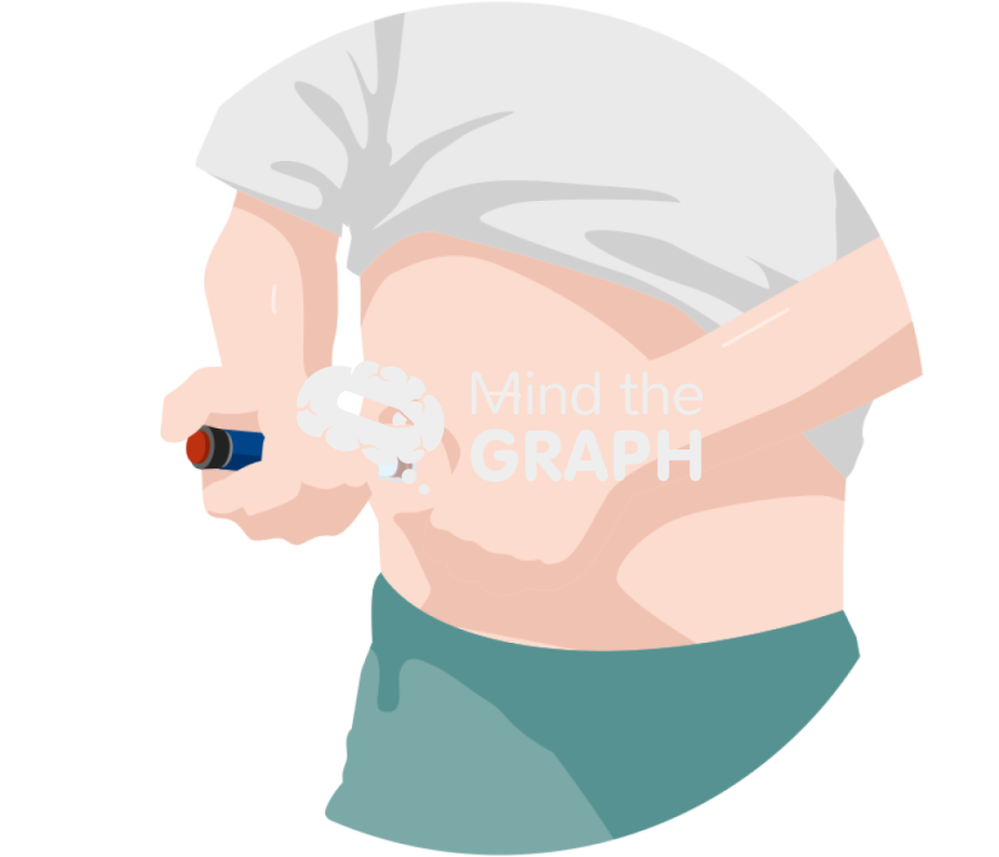 Free Intramuscular injection insuline pen Icons, Symbols, Pictures, and ...