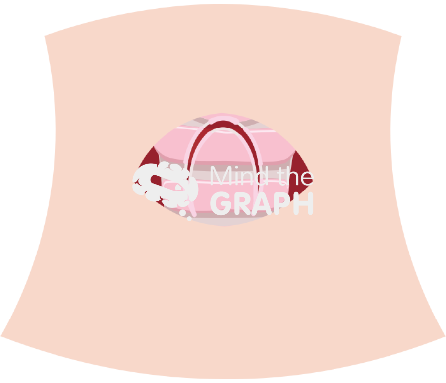 Free Inverted u incision tracheostomy Icons, Symbols, Pictures, and ...