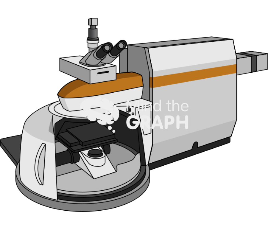 Invia qontor confocal raman microscope renishaw equipment perspective
