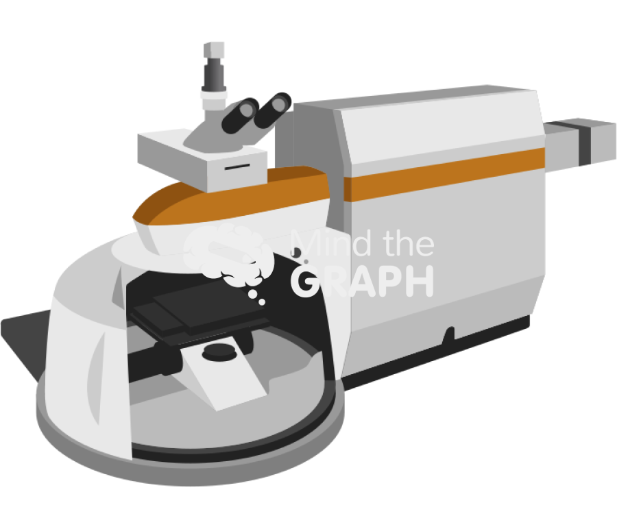 Invia qontor confocal raman microscope renishaw equipment perspective