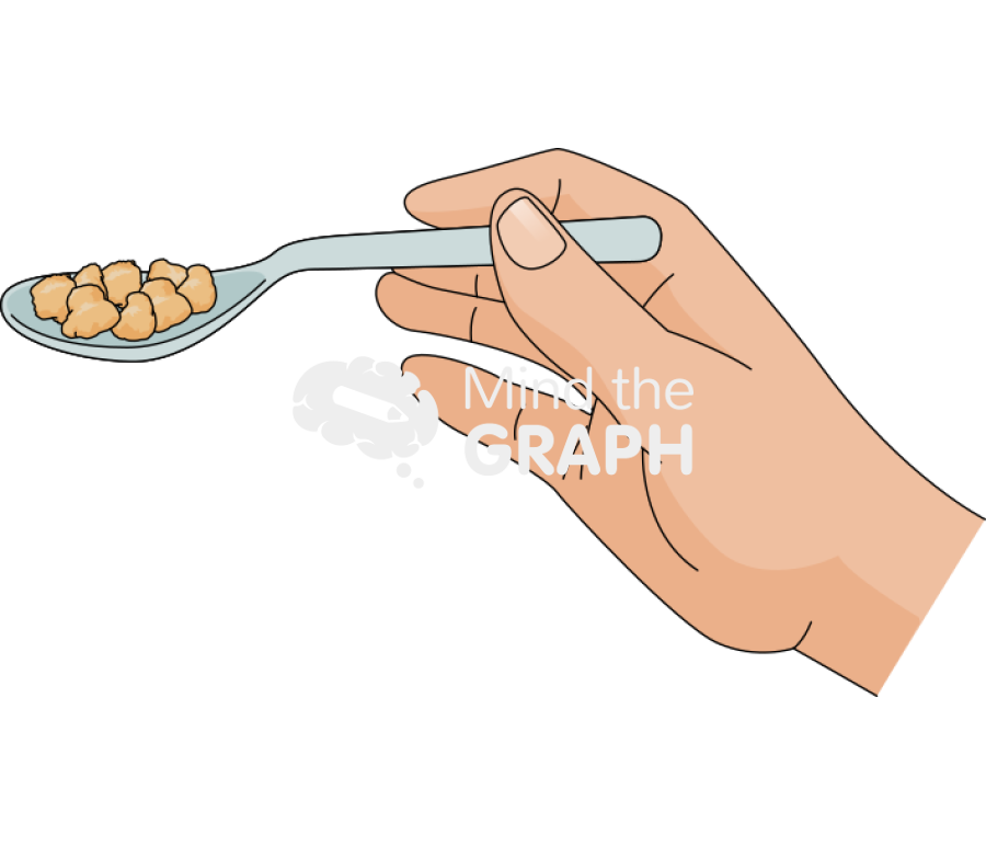 Free Kefir grains spoon hand Icons, Symbols, Pictures, and Images ...