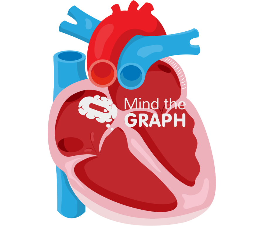 Free Left atrial cardiomyopathy Icons, Symbols, Pictures, and Images ...
