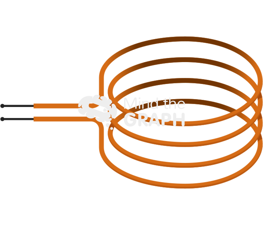 Free Magnetic induction heating coil Icons, Symbols, Pictures, and ...