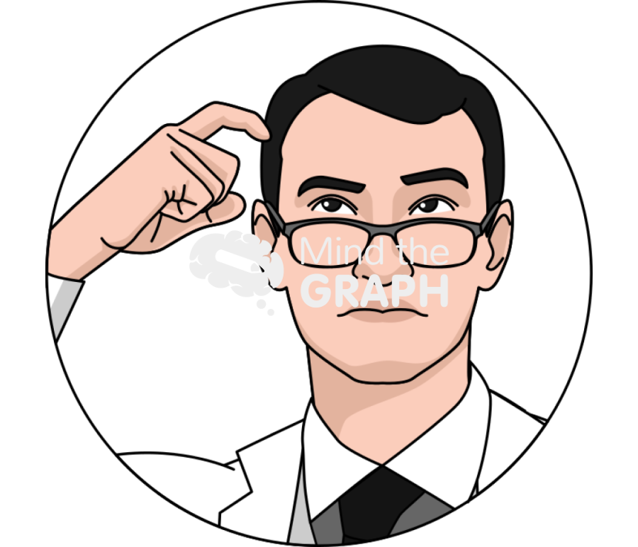 Free Man forget 3 zoom Icons, Symbols, Pictures, and Images | Mind the ...