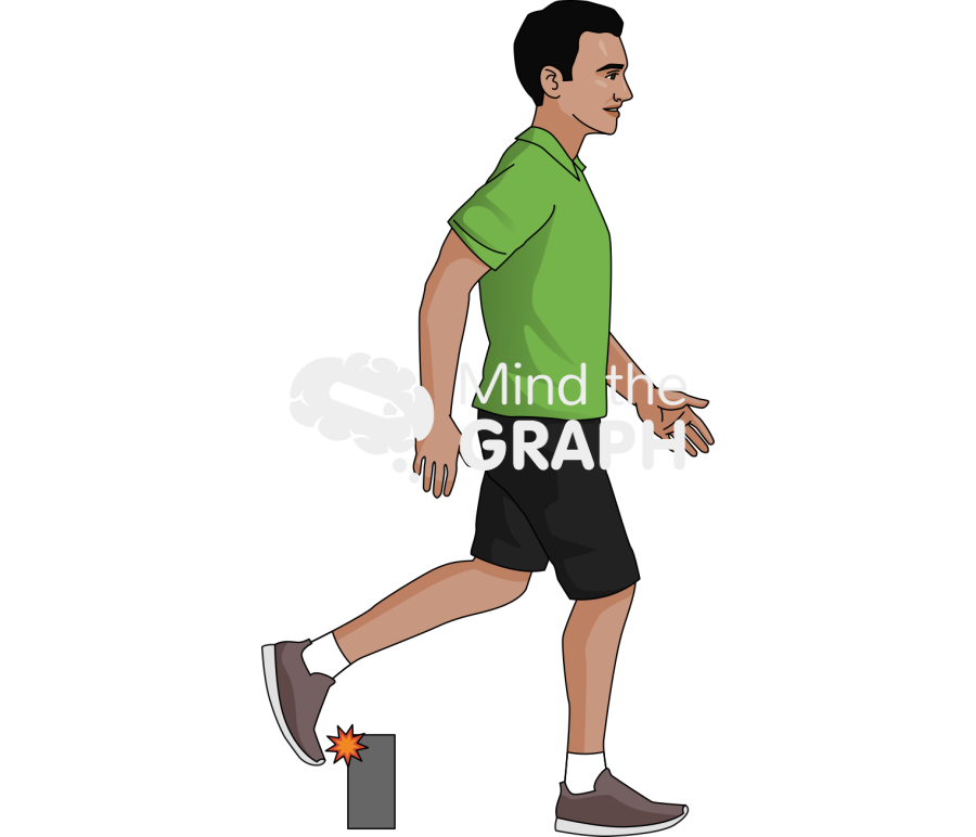 Free Man from collision to safe avoidance foot Icons, Symbols, Pictures ...