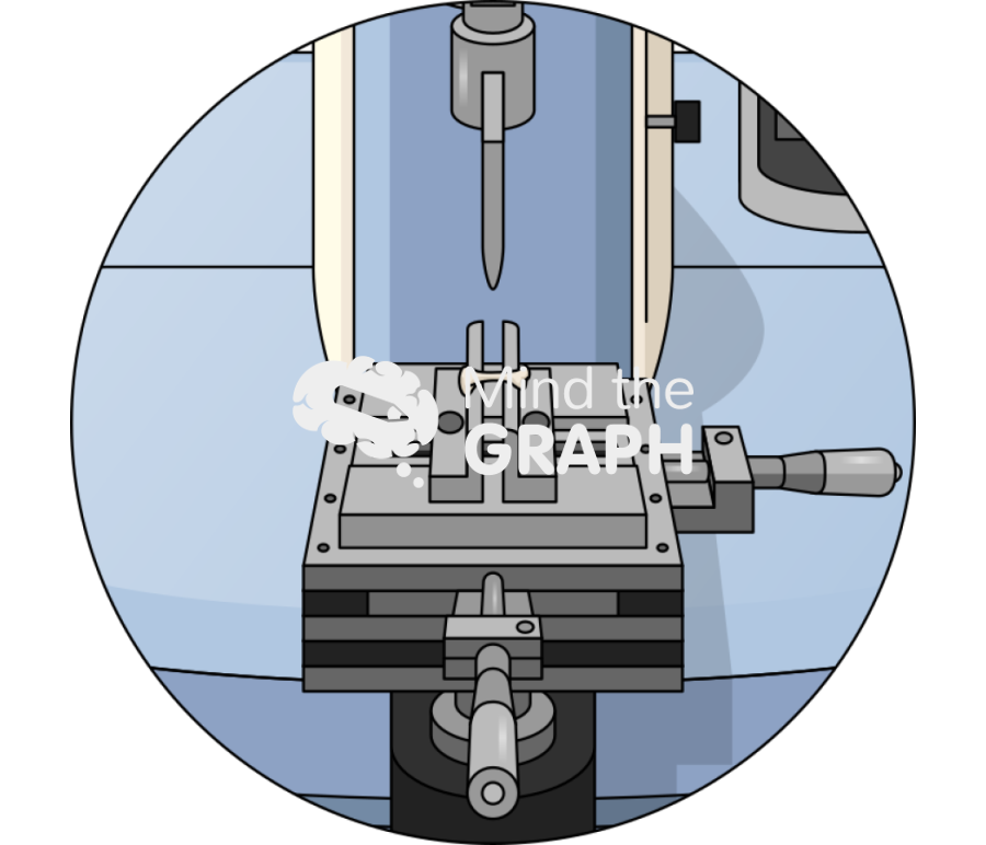 Free Material test system mts plataform mice bone equipment zoom Icons ...