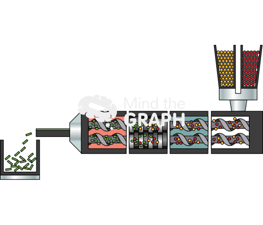 Free Melt extrusion process longitudinal cut Icons, Symbols, Pictures ...