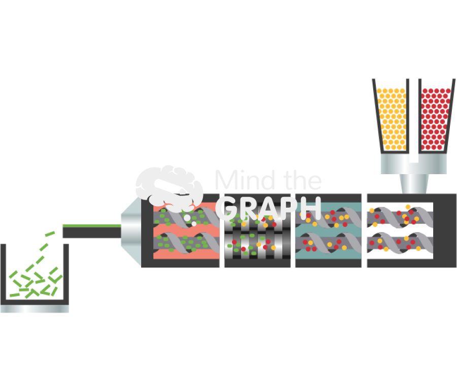 Free Melt extrusion process longitudinal cut Icons, Symbols, Pictures ...