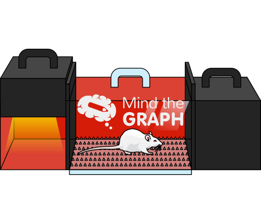 Free Mice three chamber lateral perspective Icons, Symbols, Pictures ...