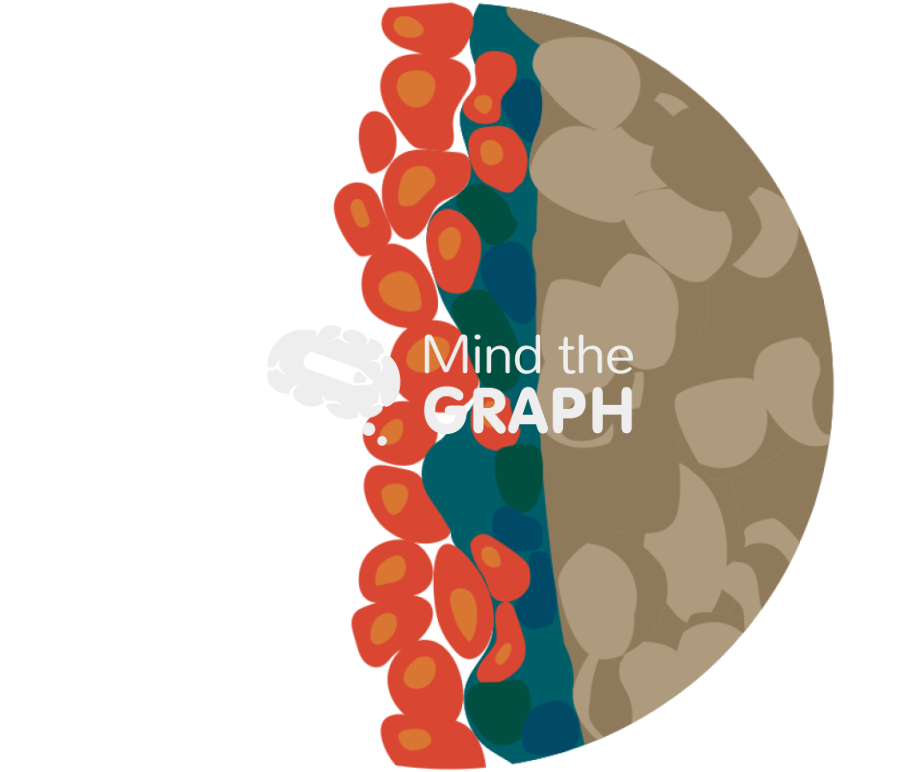 Free Microorganism biological filter Icons, Symbols, Pictures, and ...