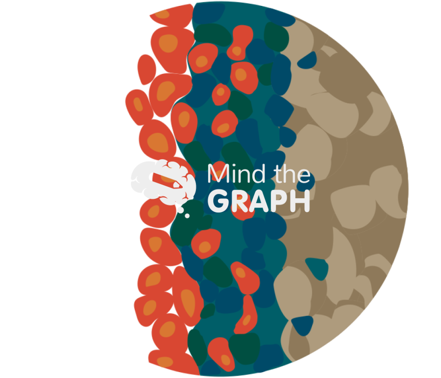 Free Microorganism biological filter 2 Icons, Symbols, Pictures, and ...