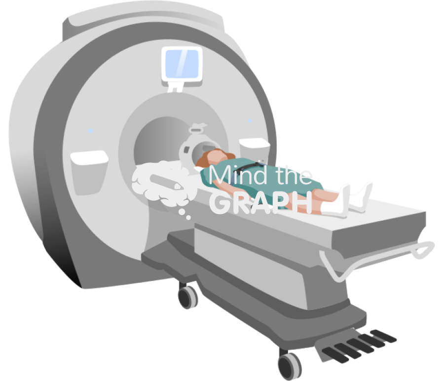 Free Mri physio data collection Icons, Symbols, Pictures, and Images ...