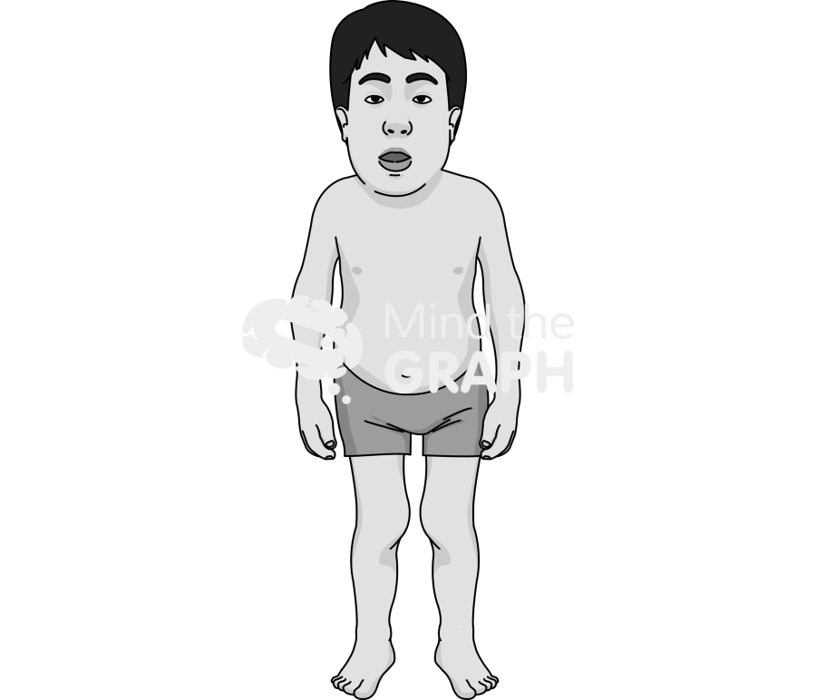 Free Mucopolysaccharidosis Icons Symbols Pictures And Images Mind The Graph